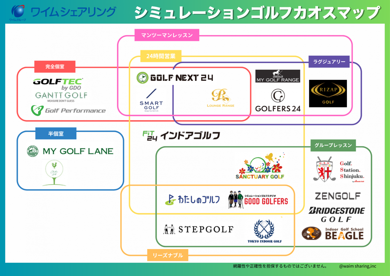 ニュース一覧 | ワイムシェアリング株式会社